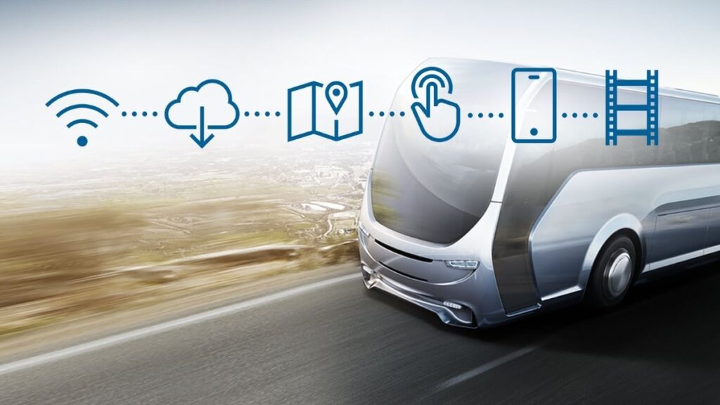 Smart Transportation - Portwell India